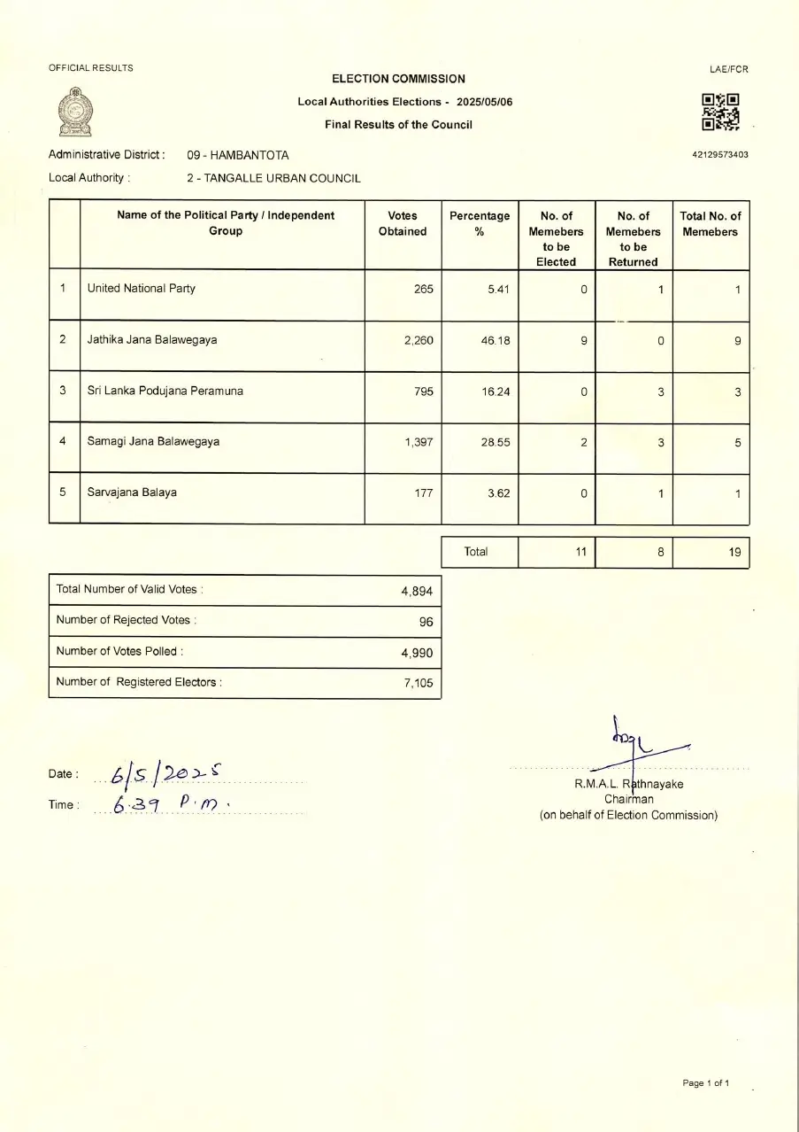 First Official Results Released for 2025 Local Government Elections ...